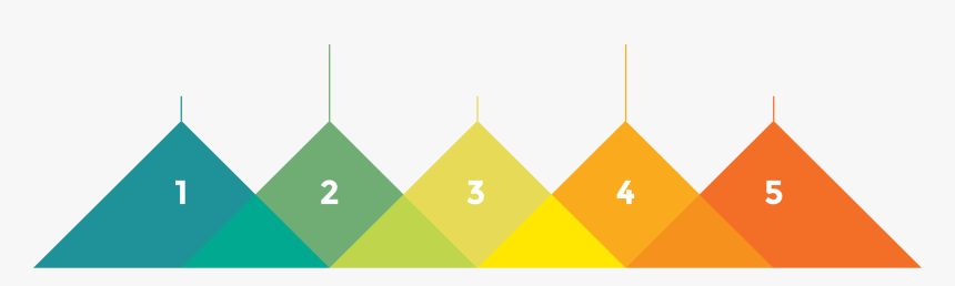 Seo Process Png , Png Download - Search Engine Optimization ...