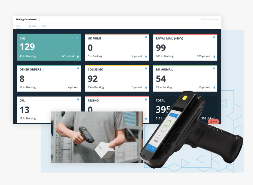 Digital Picking & Packing - Gadget, HD Png Download , Transparent Png ...