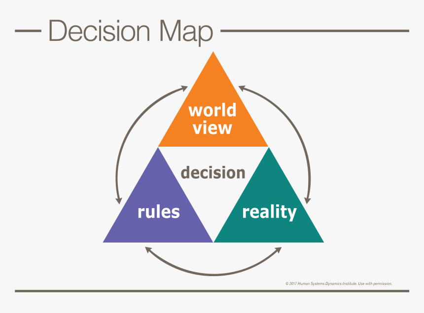 Fire Triangle Fire Tetrahedron, HD Png Download , Transparent Png Image ...