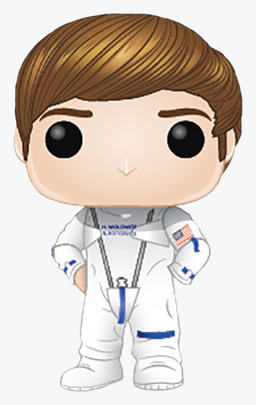 The Big Bang Theory - Howard Wolowitz, HD Png Download , Transparent ...