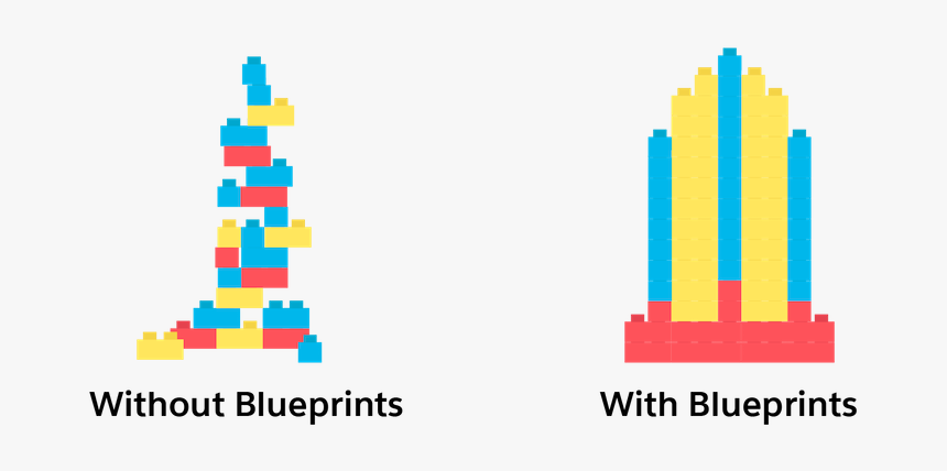 The Left Side, Titled Without Blueprints, Shows An, HD Png Download ...