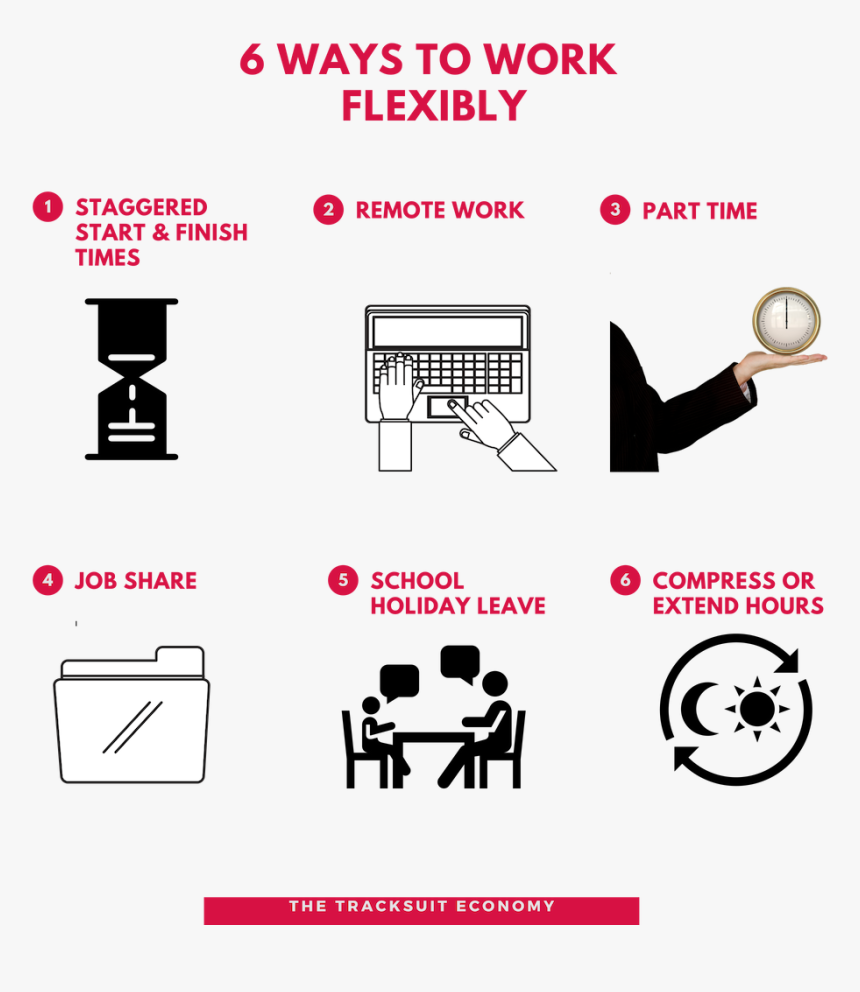 Identifying Your Work Flexibility Blocks, HD Png Download , Transparent ...