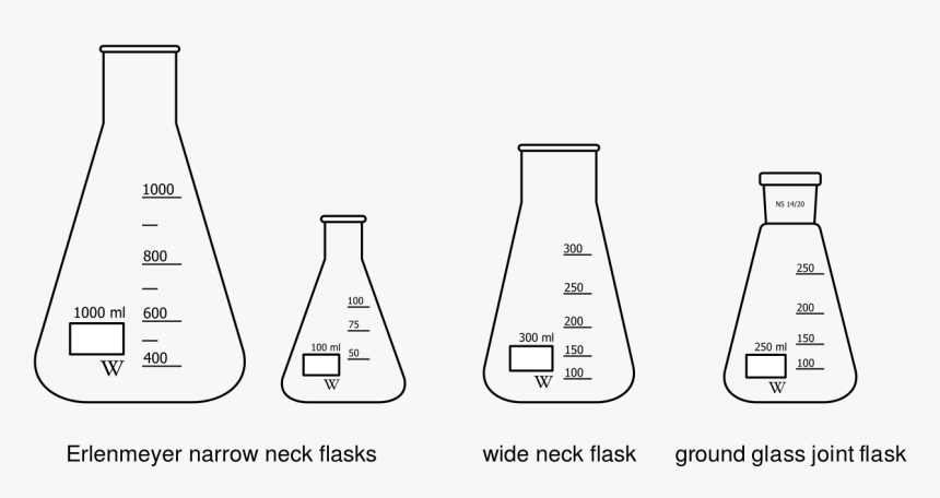 Erlenmeyer Flask Drawing
