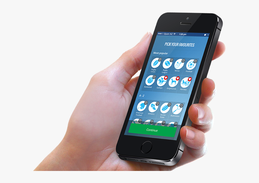 Hand Holding Cell Phone Png, Transparent Png , Transparent Png Image ...