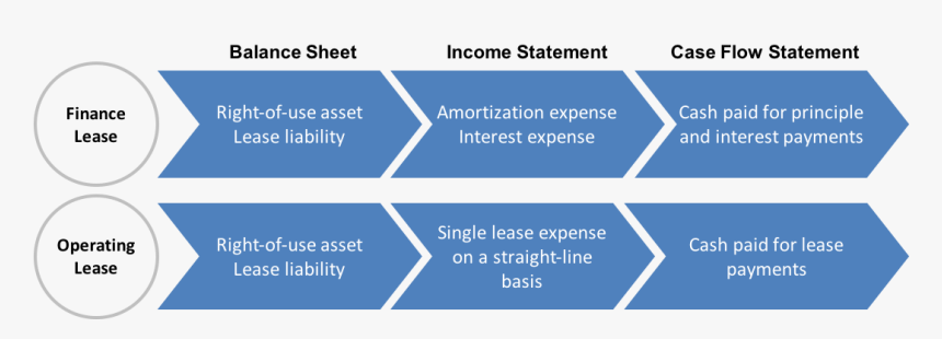 Droodles Examples, HD Png Download , Transparent Png Image - PNGitem