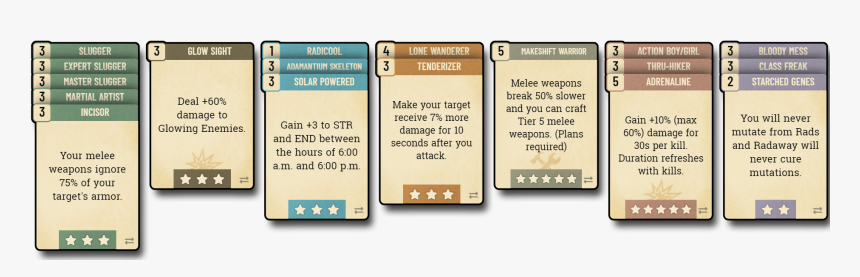 Fallout 76 Heavy Gunner Build, HD Png Download , Transparent Png Image ...