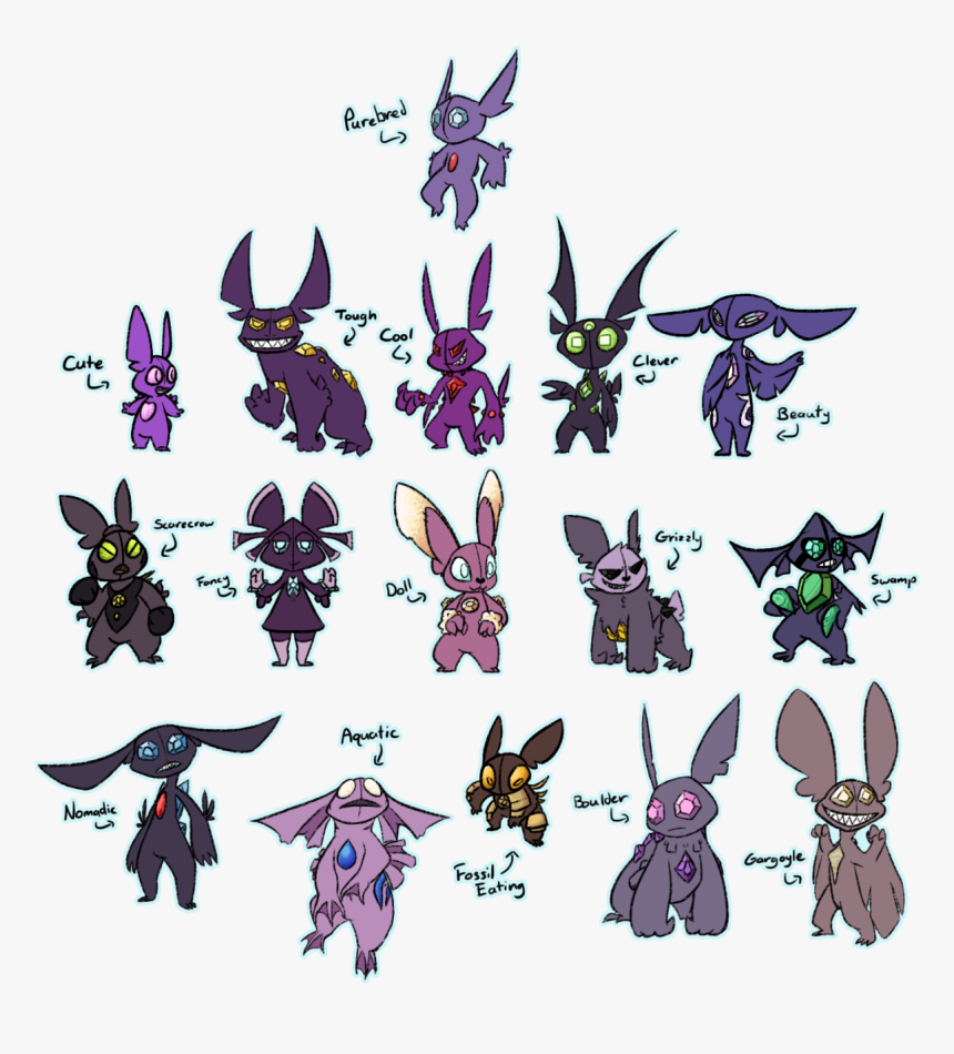 Sableye Of The Tiger - Sableye Breed Variant, HD Png Download ...