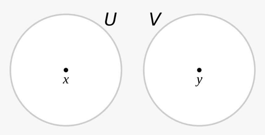 Circle - Burris Scr 2 Reticle, HD Png Download , Transparent Png Image ...
