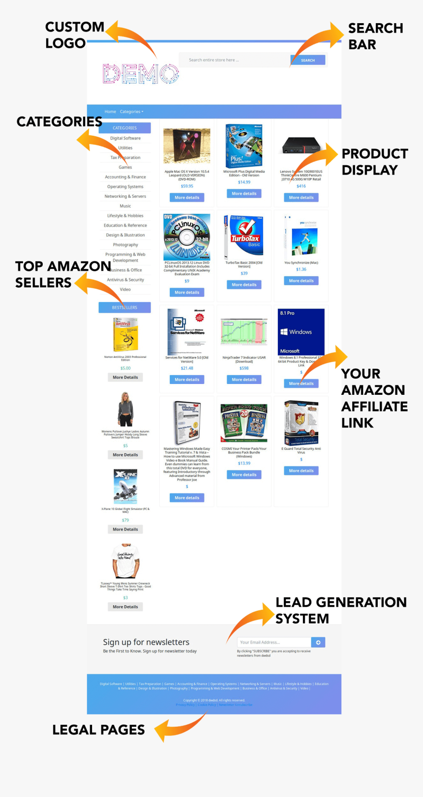 Amazon Button Png, Transparent Png , Transparent Png Image - PNGitem
