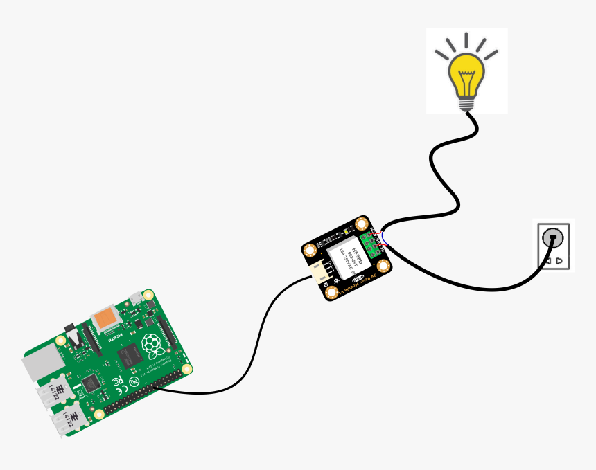 Raspberry Pi Mini Relay, HD Png Download , Transparent Png Image - PNGitem