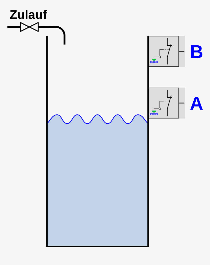 Water Tank With Level Switches And Valve Clip Arts - Water Tanks Levels ...