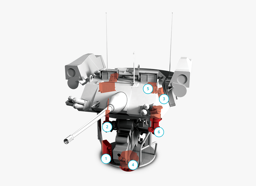 Turret Stabilization And Fire Control - Robot, HD Png Download ...
