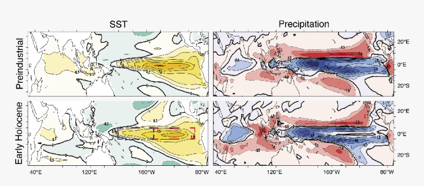 Braconnot Pages Enso Fig1 Lvg, HD Png Download , Transparent Png Image ...