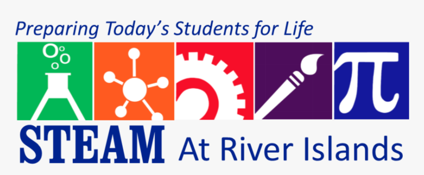 Steam Academy - Science Technology Engineering And Mathematics Strand ...