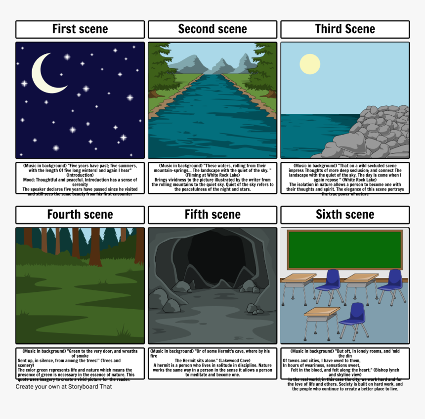 Thoughts Deep Lines, HD Png Download , Transparent Png Image - PNGitem