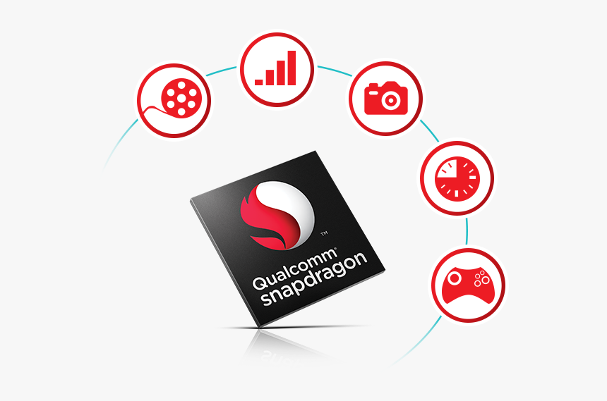Qualcomm Logo Png, Transparent Png , Transparent Png Image - PNGitem