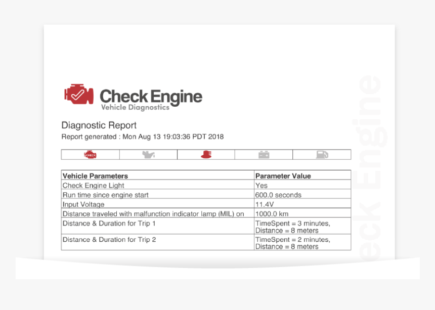 Check Engine Light Png, Transparent Png , Transparent Png Image - PNGitem