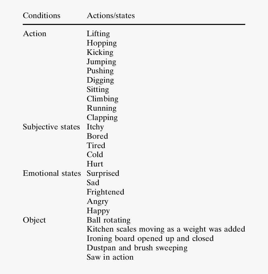 Angry Vein Png, Transparent Png , Transparent Png Image - PNGitem