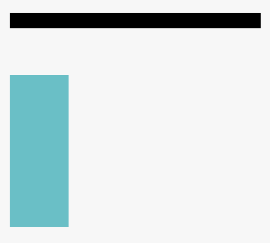 Angry Vein Png, Transparent Png , Transparent Png Image - PNGitem