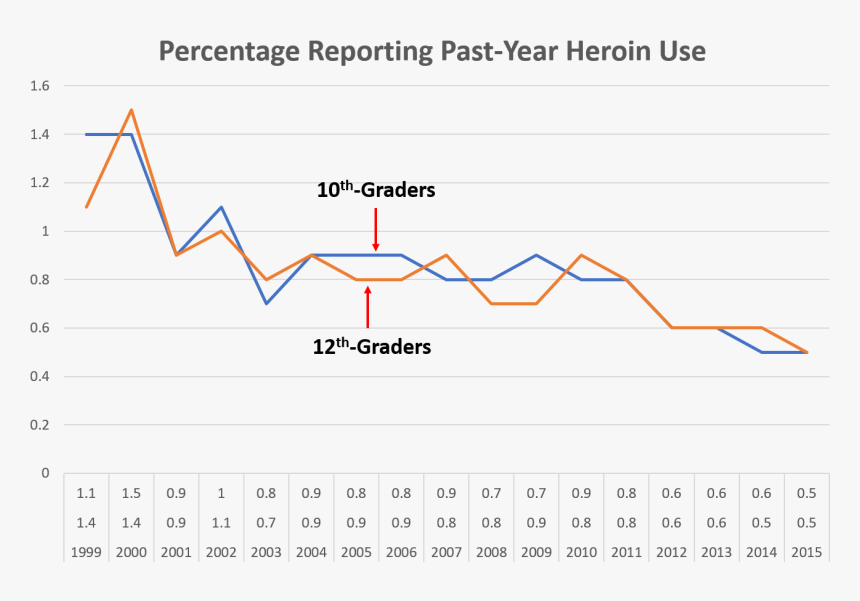 Jay Lethal Png, Transparent Png , Transparent Png Image - PNGitem