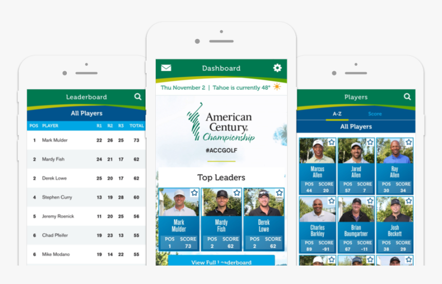 Tony Romo Png, Transparent Png , Transparent Png Image - PNGitem