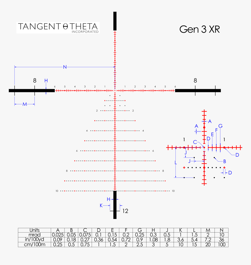 Target Reticle Png, Transparent Png , Transparent Png Image - PNGitem