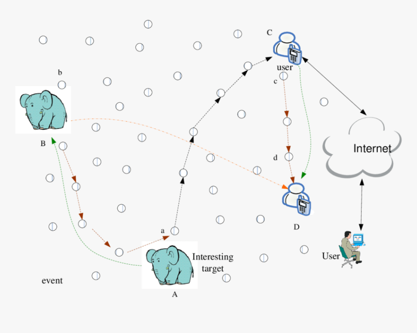 Target Reticle Png, Transparent Png , Transparent Png Image - PNGitem