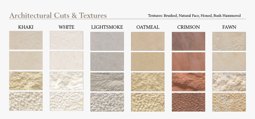 Stone Block Png, Transparent Png , Transparent Png Image - PNGitem