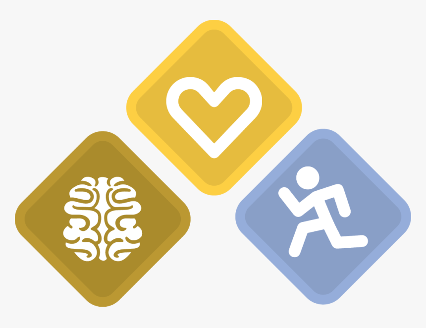 Heart Body And Mind, HD Png Download , Transparent Png Image - PNGitem