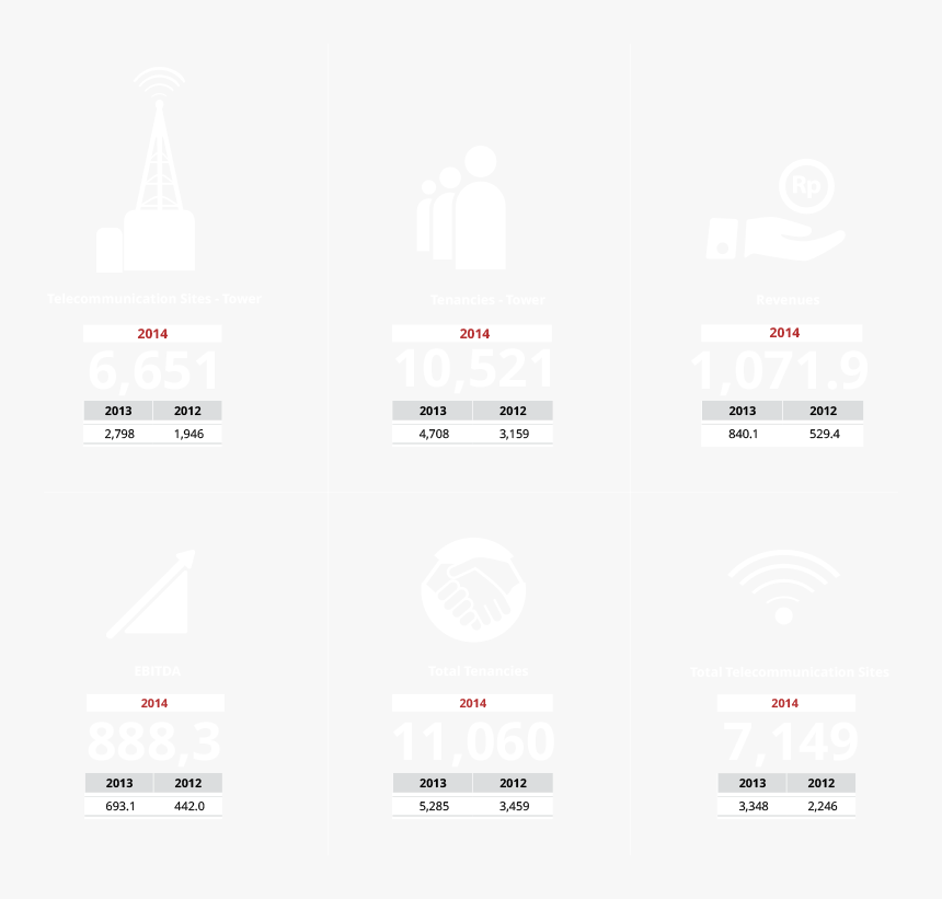 Stp Logo Png, Transparent Png , Transparent Png Image - PNGitem