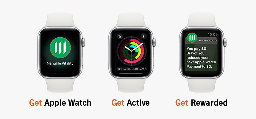 Iwatch Png, Transparent Png , Transparent Png Image - PNGitem