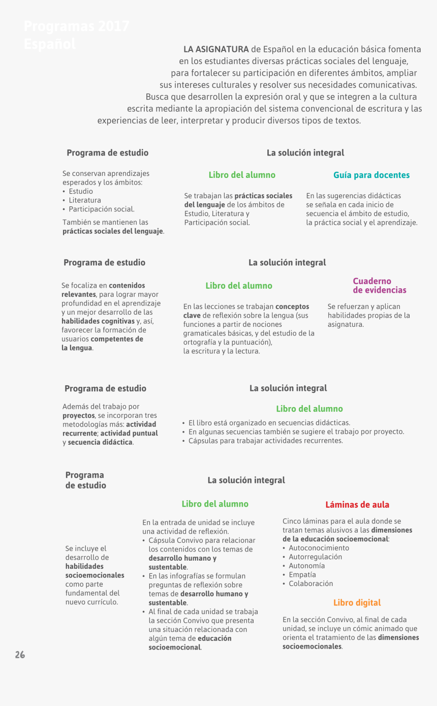 Se Busca Png, Transparent Png , Transparent Png Image - PNGitem