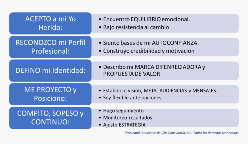 Se Busca Png, Transparent Png , Transparent Png Image - PNGitem