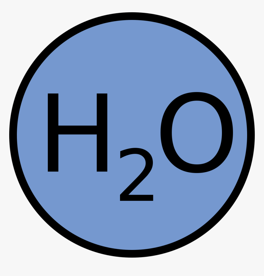 Water Symbol Png, Transparent Png , Transparent Png Image - PNGitem