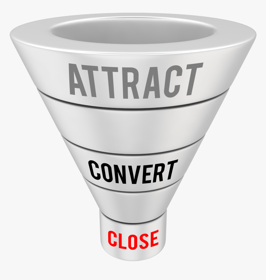 Attract, Convert, Close, HD Png Download , Transparent Png Image - PNGitem