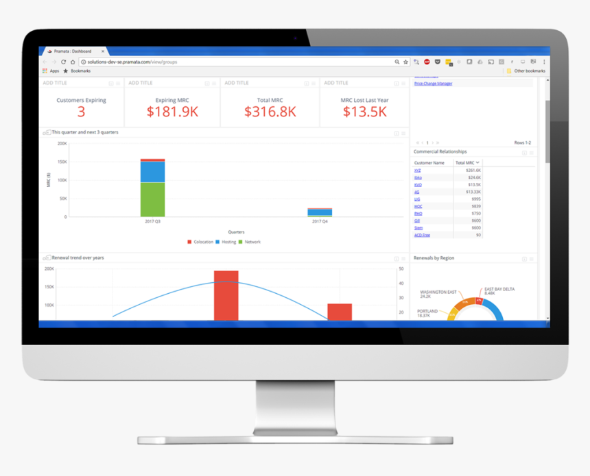 Pramata Summer Release Screen Web 1, HD Png Download , Transparent Png ...