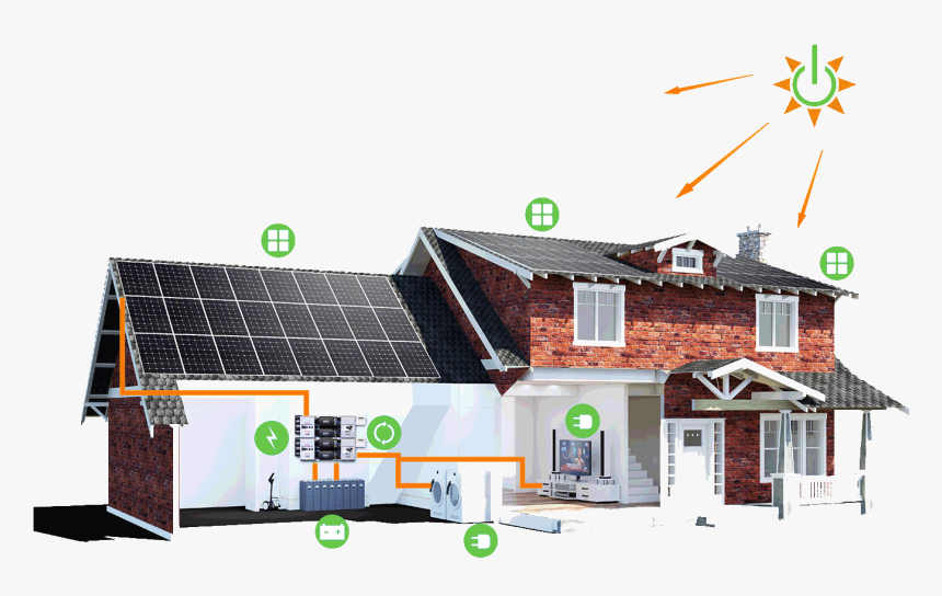 Solar Energy Self Consumption Ibiza -off Grid, HD Png Download ...