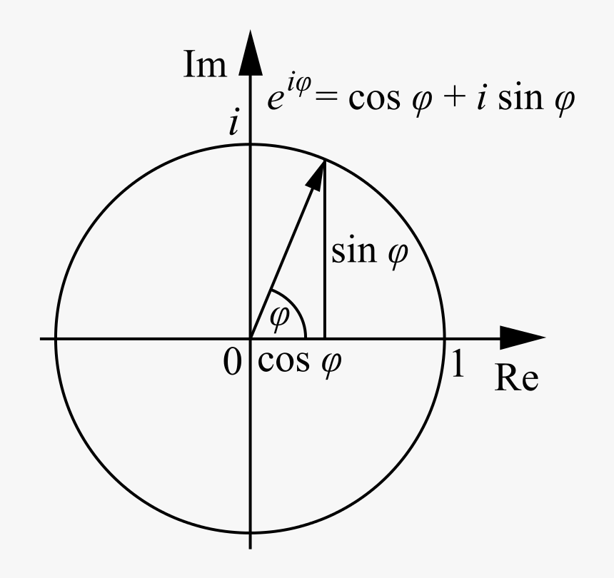 Enter Image Description Here, HD Png Download , Transparent Png Image ...