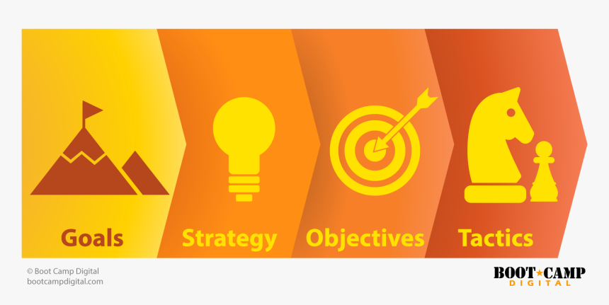 Objective Png, Transparent Png , Transparent Png Image - PNGitem