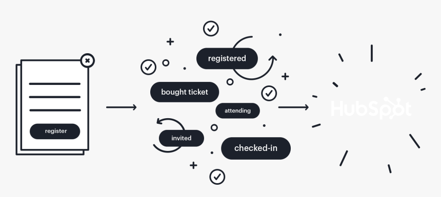 Circle With A Line Through It Png, Transparent Png , Transparent Png ...