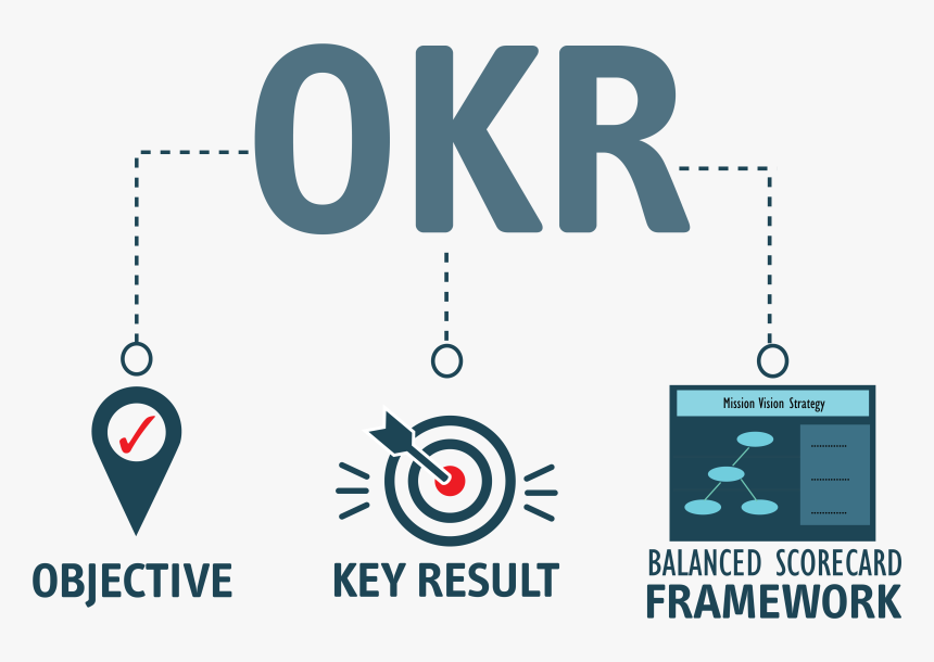 Objective Png, Transparent Png , Transparent Png Image - PNGitem