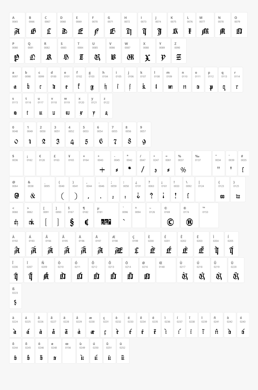 Gutenberg Textura Character Map, HD Png Download , Transparent Png Image - PNGitem