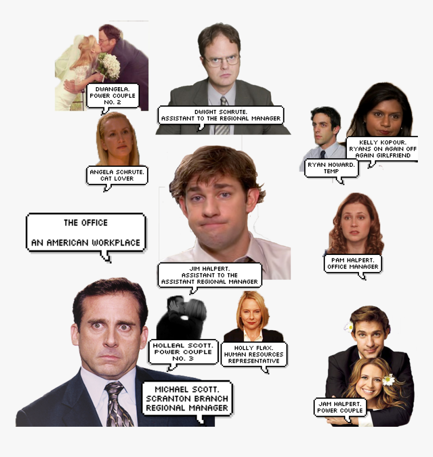 Dwight Schrute Png, Transparent Png , Transparent Png Image - PNGitem