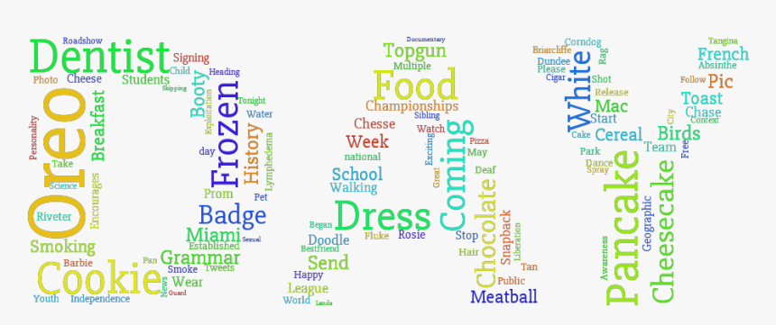 National Cheeto Day, On The 6th Of March, HD Png Download , Transparent ...