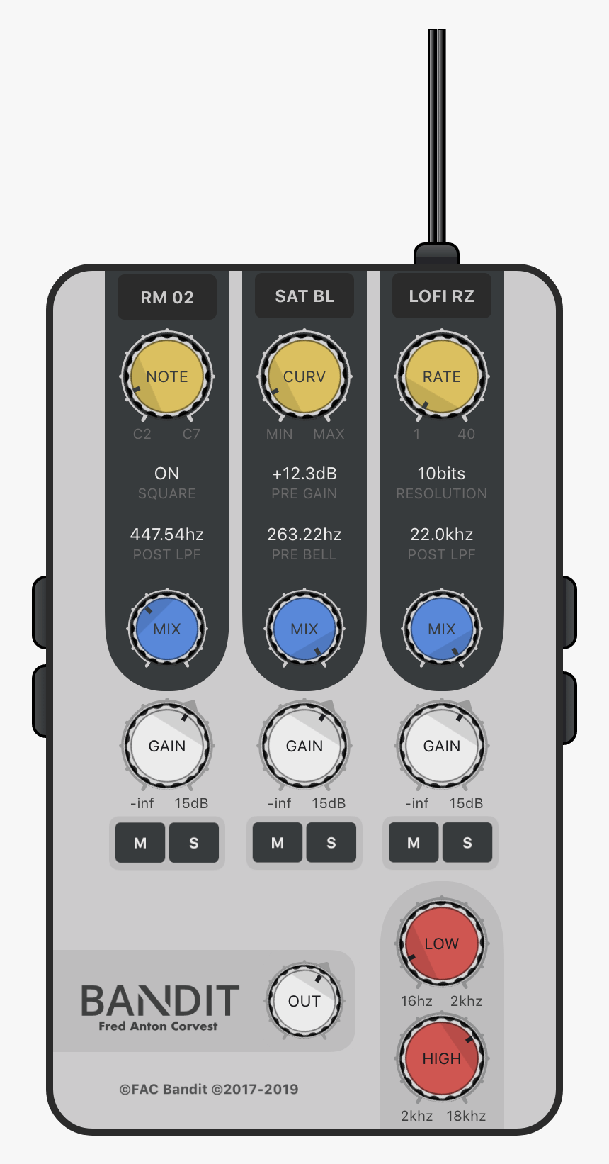 Vintage Filter Png, Transparent Png , Transparent Png Image - PNGitem