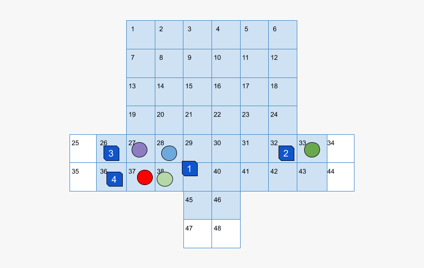 Gash Png, Transparent Png , Transparent Png Image - PNGitem