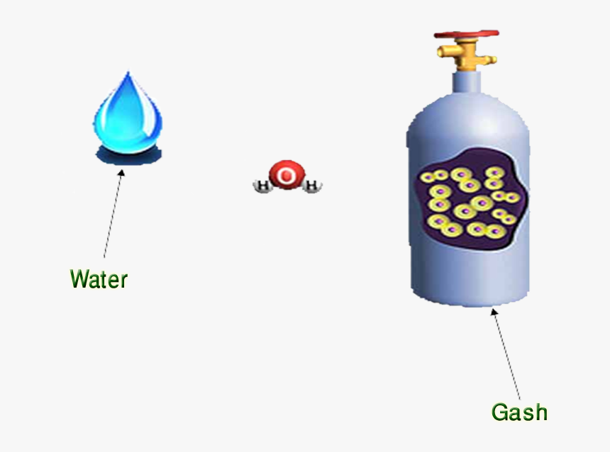 Gash Png, Transparent Png , Transparent Png Image - PNGitem