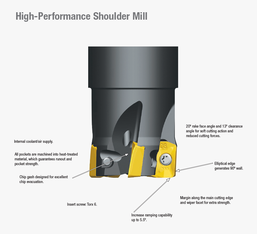 Gash Png, Transparent Png , Transparent Png Image - PNGitem