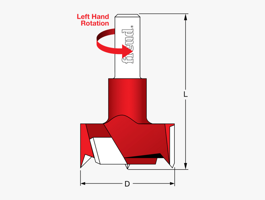 Boring Png, Transparent Png , Transparent Png Image - PNGitem