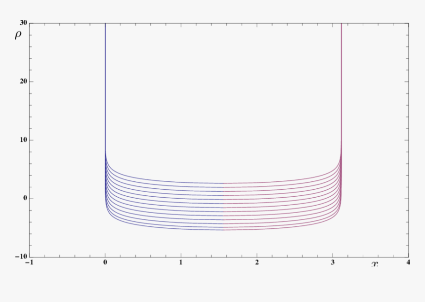 Hanging String Png, Transparent Png , Transparent Png Image - PNGitem